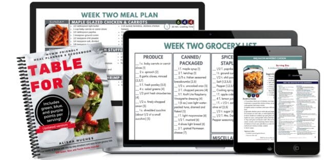 6 Best Meal Planning Tips and Tricks for Feeding 2 people.