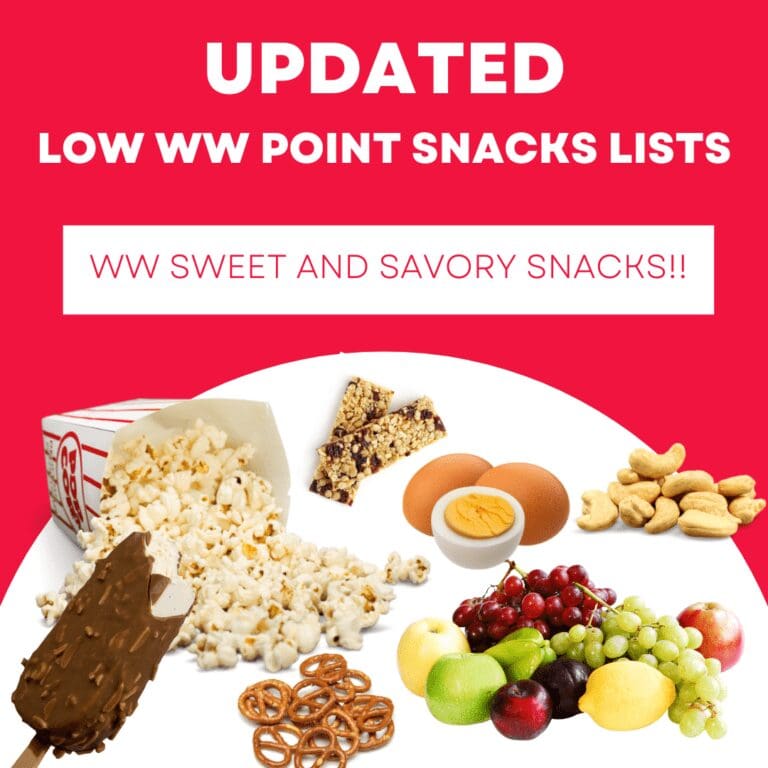 List of Low WW Point Bread and Buns